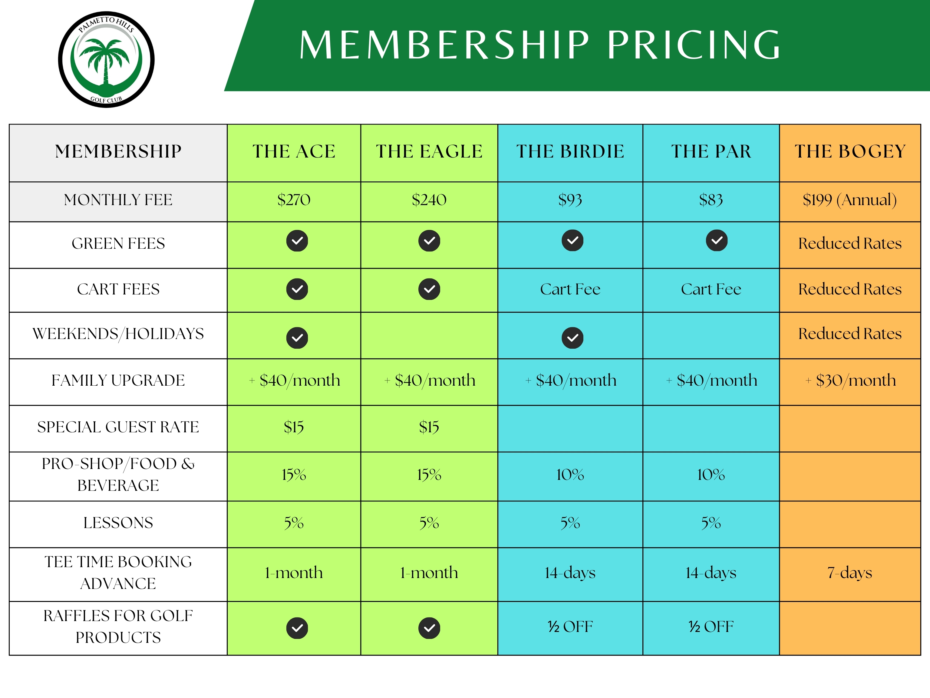 Membership - Palmetto Hills Golf Club